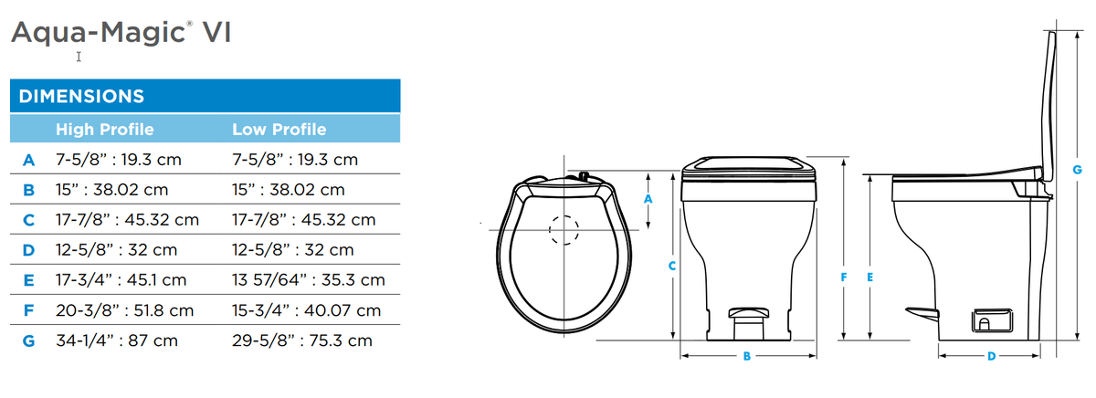 Buy Thetford 31833 Aqua-Magic VI Toilet - Low Profile - White Online ...